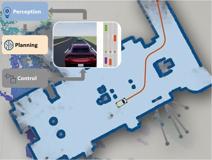 Live Webinar Sensor Fusion And Navigation For Autonomous Systems Using Matlab And Simulink